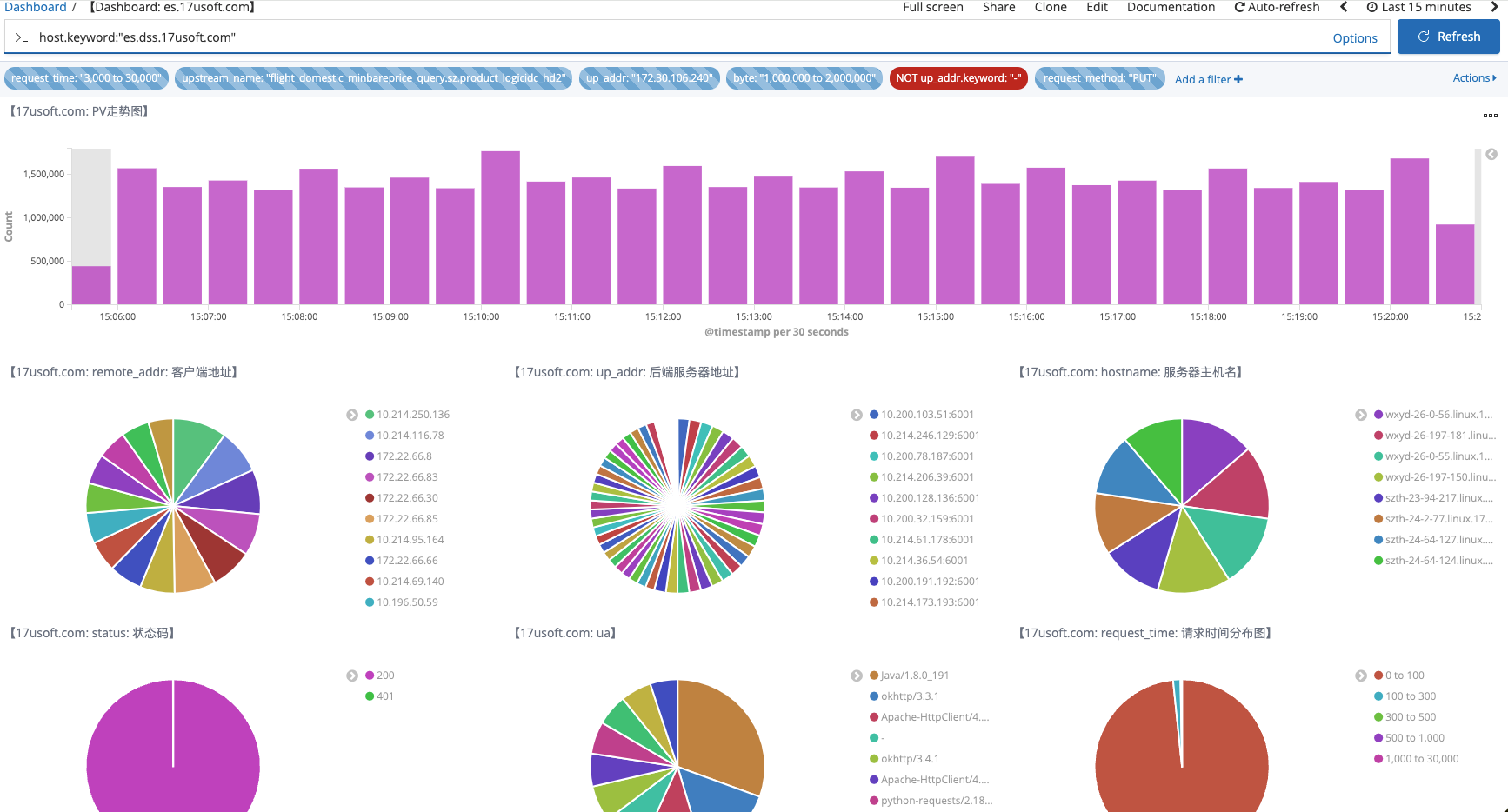 𝑪𝑲𝒊𝒃𝒂𝒏𝒂 | 𝑪𝑲𝒊𝒃𝒂𝒏𝒂